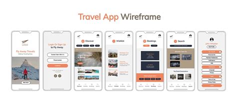 Travel App Wireframe Whiteboard Template Visme