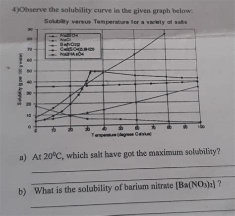 Solved 4 Observe The Solubility Curve In The Given Graph Below Solubility Versus Temperature