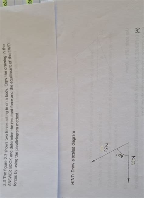 Solved 2 3 ﻿the Figure 2 3 ﻿shows Two Forces Acting In On A