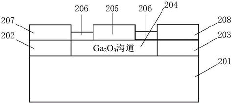 Doped 4h Sic Substrate Heterojunction Spin Field Effect Transistor Based On Cr And Manufacturing