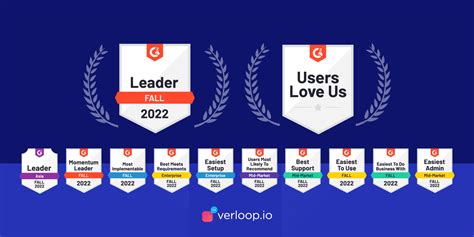 Blog Articles On Customer Support And Conversational AI Verloop Io