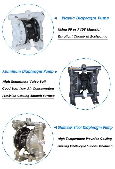 Small Sludge Suction Aodd Pump Efficient And Reliable