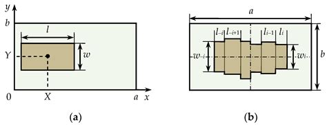 Algorithms Free Full Text Generalized Algorithm Based On Equivalent Circuits For Evaluating