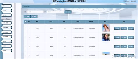 附源码 Python计算机毕业设计django的残障人士社交平台python制作辅助视障人士的程序 Csdn博客