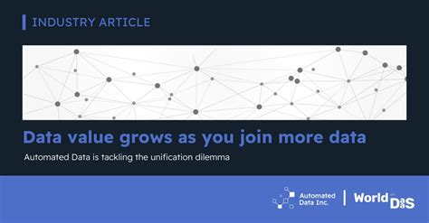 Automated Data Inc On Linkedin Datainnovation Aitechnology Automated Data Inc On Linkedin Datainnovation Aitechnology