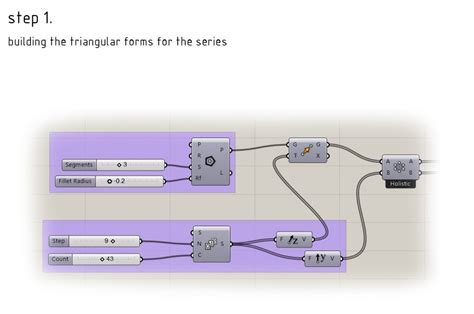 Parametric Facade Computational Design Iaac Blog