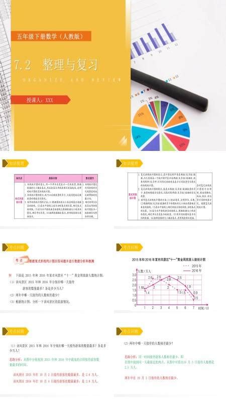 柱状统计图动画ppt 柱状统计图动画ppt模板下载 麦克ppt网