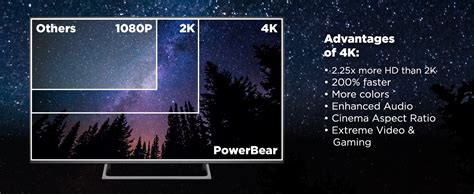 Amazon Powerbear K Hdmi Cable Ft High Speed Hdmi Cables