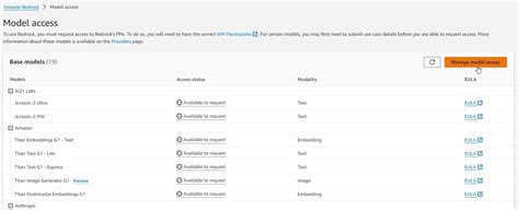 Integrating Generative Ai In Net With Amazon Bedrock Super Charge Your Api With Ai