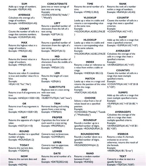 exceltips dataanalysis productivityhacks spreadsheetskills