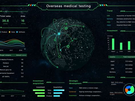 Data Visualization Interface Design Data Visualization Interface Design Big Data Visualization