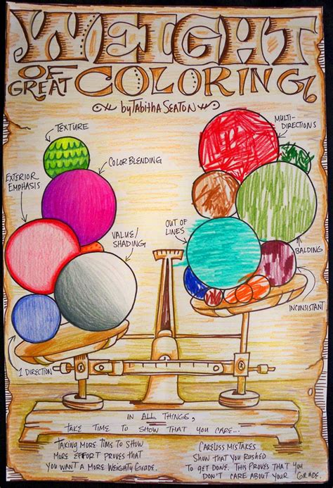 Creative Poster Ideas For School Projects At Harrison Fitch Blog