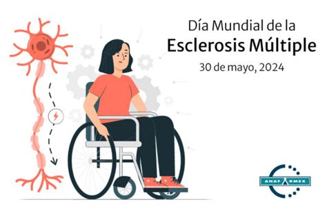 Día Mundial De La Esclerosis Múltiple Anafarmex