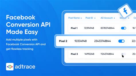 Facebook Pixel Conversion Api Facebook And Instagram Pixels For Meta Ads Conversion Api