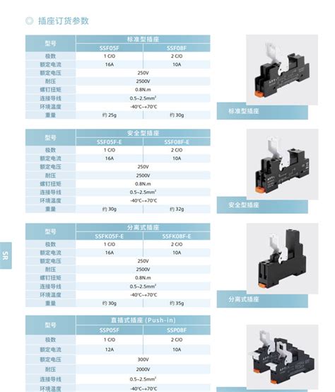 西门子apt薄型中间电磁继电器sr2hl D24替和泉薄型继电器rj1srj2s 阿里巴巴