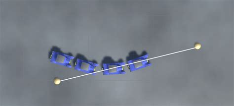 Minimize An Error With A PID Controller In Unity With C Habrador