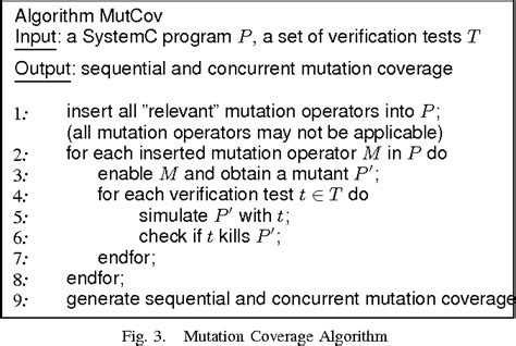 Figure 3 From Coverage Metrics For Verification Of Concurrent Systemc
