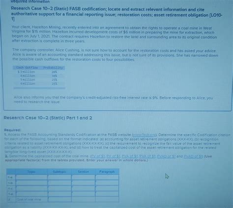 Required Information Research Case Static FASB Chegg Com