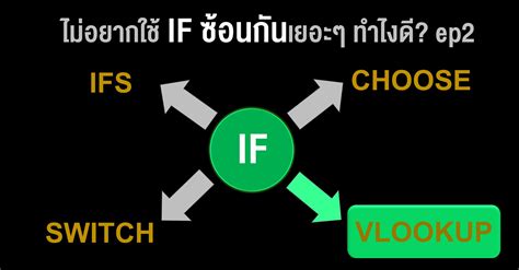 ไม่อยากใช้ If ซ้อนกันเยอะๆ ทำไงดี Ep2 [alternatives Of Nested If In Excel] วิศวกรรีพอร์ต
