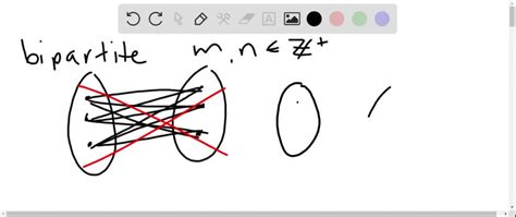 Solvedi Prove That Every Tree Is A Bipartite Graph Ii Which Trees Are Complete Bipartite