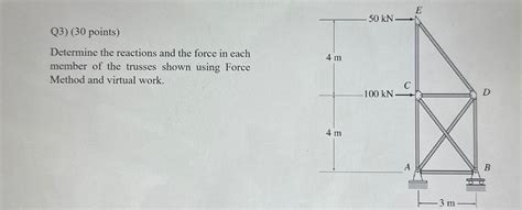 solved q3 30 ﻿points determine the reactions and the force