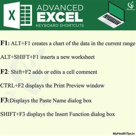 Understanding Excel Operators Guide Artofit