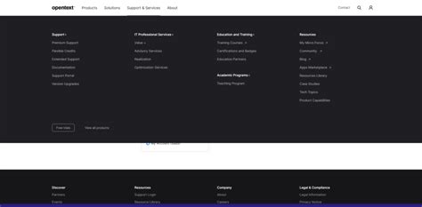 Top 10 Performace Testing Tools A Comprihensive Guide Software