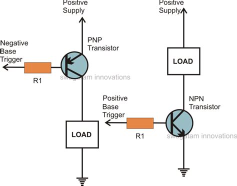 Pnp Npn Sensor Diagram Perbedaan Output Pnp Npn Pada Sebuah