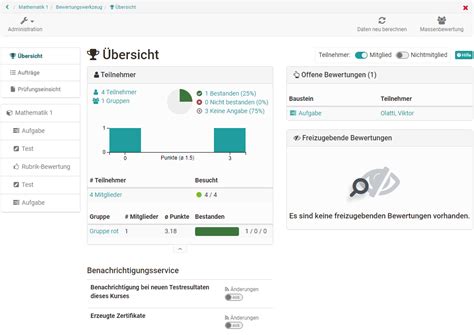 Overview Openolat Documentation