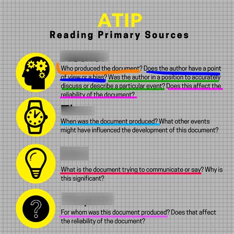 Analyzing Primary Source Documents Diagram Quizlet