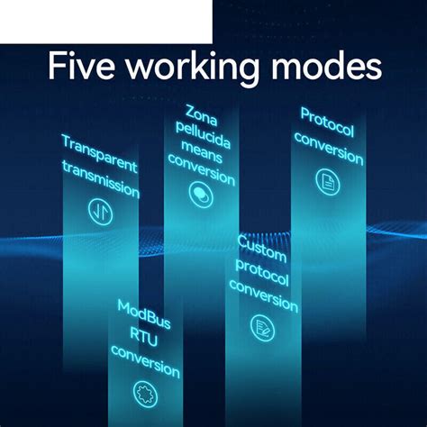 CAN To RS Serial Protocol Converter Gateway Ubuy India