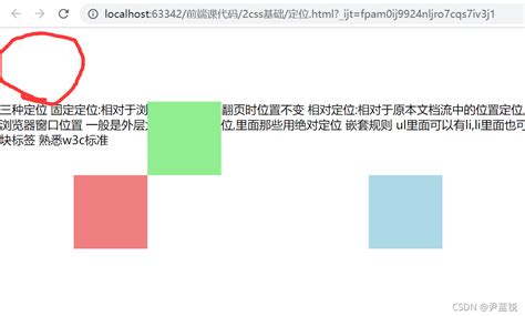 Html定位详解html的定位代码 Csdn博客