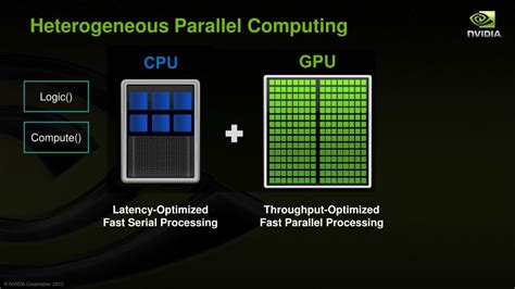 Ppt Gpu Parallel Computing Powerpoint Presentation Free Download