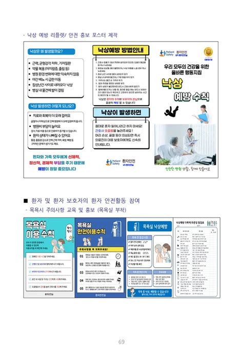 환자안전을 위한 근본원인분석 Rca활동 요양병원 크몽