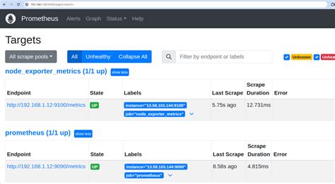 Install Prometheus And Node Exporter On Linux Almalinux Liquid Web