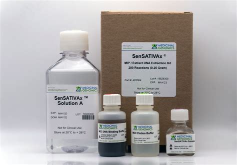 Medicinal Genomics On Linkedin Testing Cannabis Is Tricky The Flower Is Lipid Rich Which
