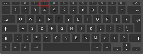 Revealing The Use Of The Keys On The Laptop That You May Not Know
