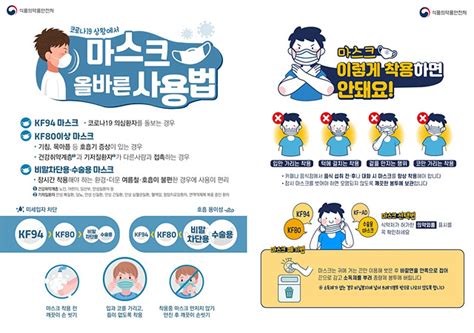 전남도 30일부터 실내 마스크 착용 권고로 전환 위키트리
