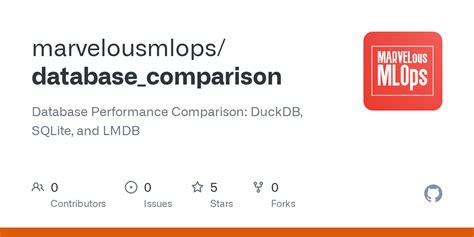 GitHub Marvelousmlops Database Comparison Database Performance Comparison DuckDB SQLite