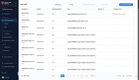 Generate Sbom For Repositories Harness Developer Hub