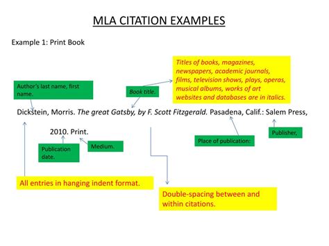 PPT MLA CITATION EXAMPLES PowerPoint Presentation Free Download ID 2730133