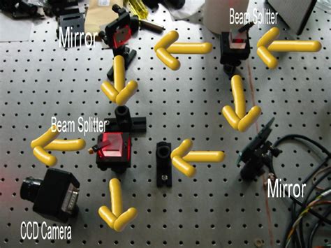 Summer 2001 Image 12 Of 18