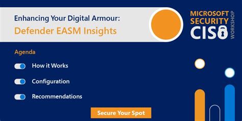 Softwerx On Linkedin Cisoseries Easm Microsoftsecurity Defendereasm