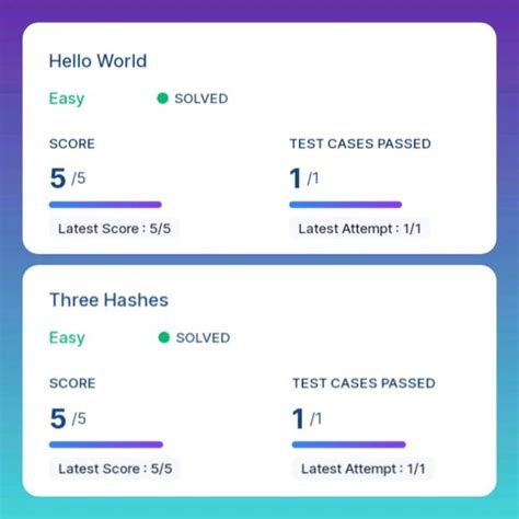 Santhosh S On Linkedin Python Coding Practicesession Ccbp Nxtwaveteam Nxtwave Rahulattuluri