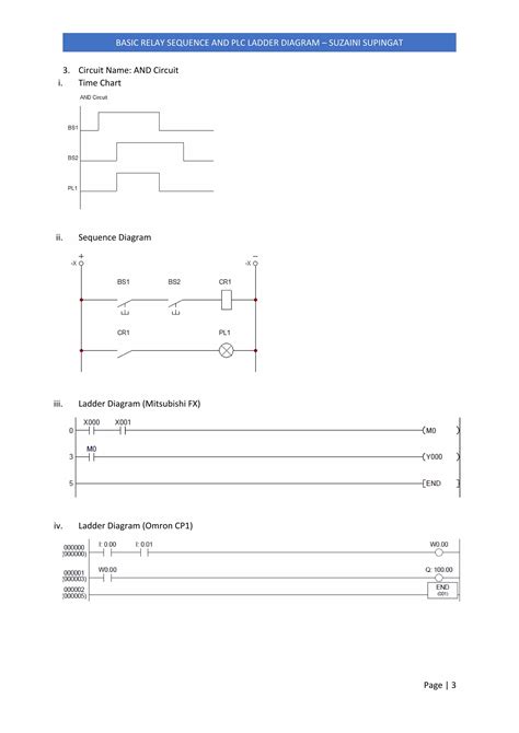Relay Sequence Control And PLC Programming PDF Technology Computing
