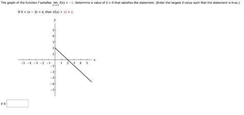Solved Use The Precise Definition Of A Limit To Prove The