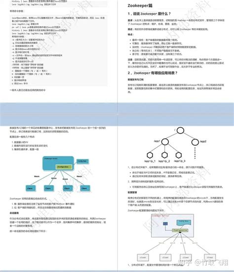 Java八股面试文（带答案，万字总结，精心打磨，建议收藏）堪称2024最强java面试八股文 Csdn博客