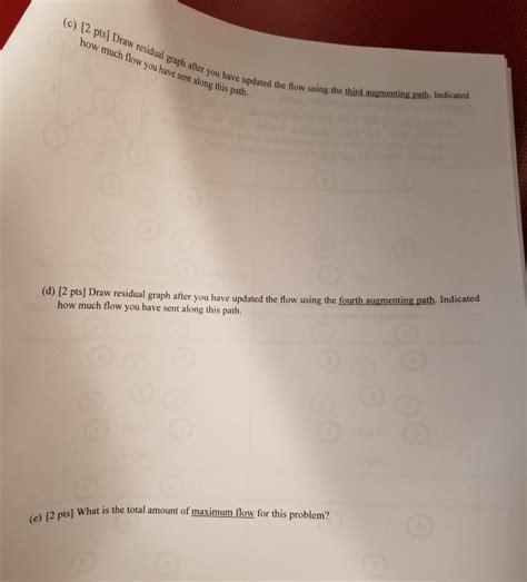 Solved E Directed Weighted Graph Where Edge Weights Indicate