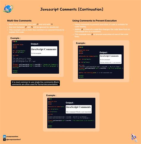 Arun Prasanth ⚡ On Linkedin Javascriptcomments Js Javascript