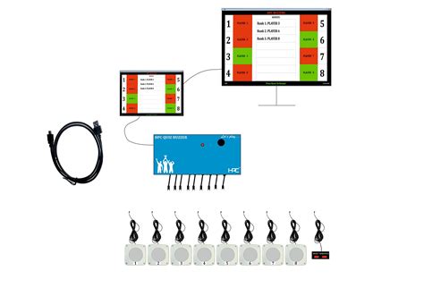 Buy HPC User Quiz Game Buzzer System With Ft Wires And Windows Application With Big Buzzer